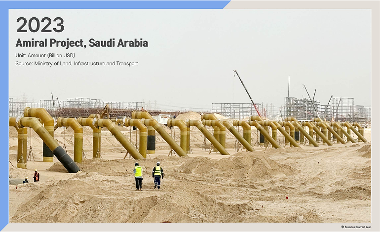 How Did Hyundai E&C Become a Leader in K-Construction? > JOURNAL > News ...